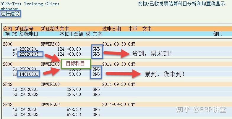 SAP系统 GRIR重分类 详解 - 知乎