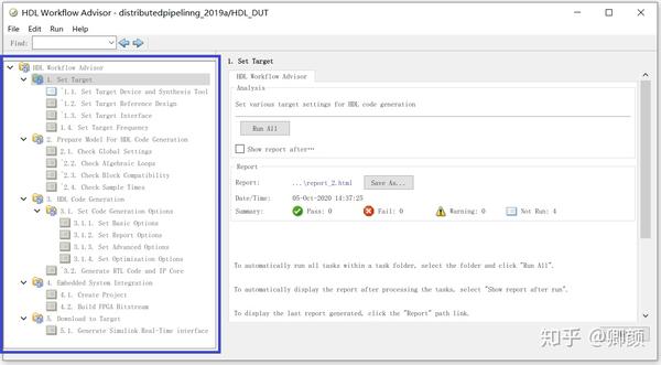 实时仿真之fpga篇 Fpga代码生成工具hdl Coder及fpga的基于模型设计（mbd） 知乎 