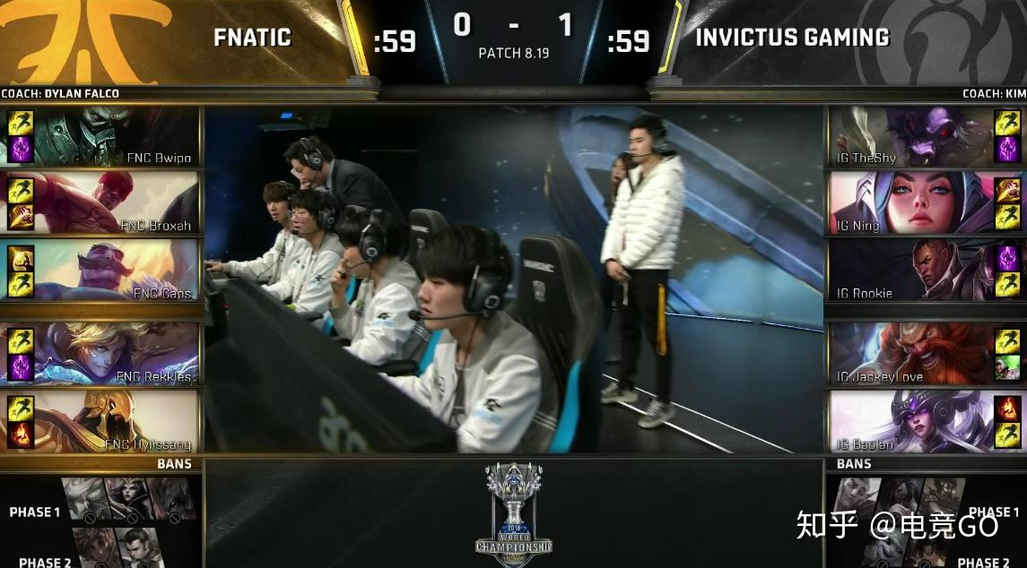 S8决赛IG对阵FNC数据流复盘 世界巅峰下的数据秘密你知道吗？ - 知乎