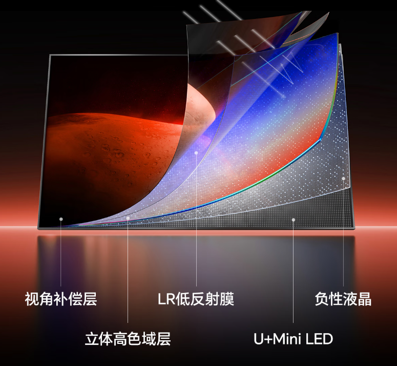 2025年值得闭眼冲100寸MiniLED电视——海信小墨E5Q Pro，好口碑全靠好配置！同档配置拉满无短板，大屏影音党必入！ - 知乎