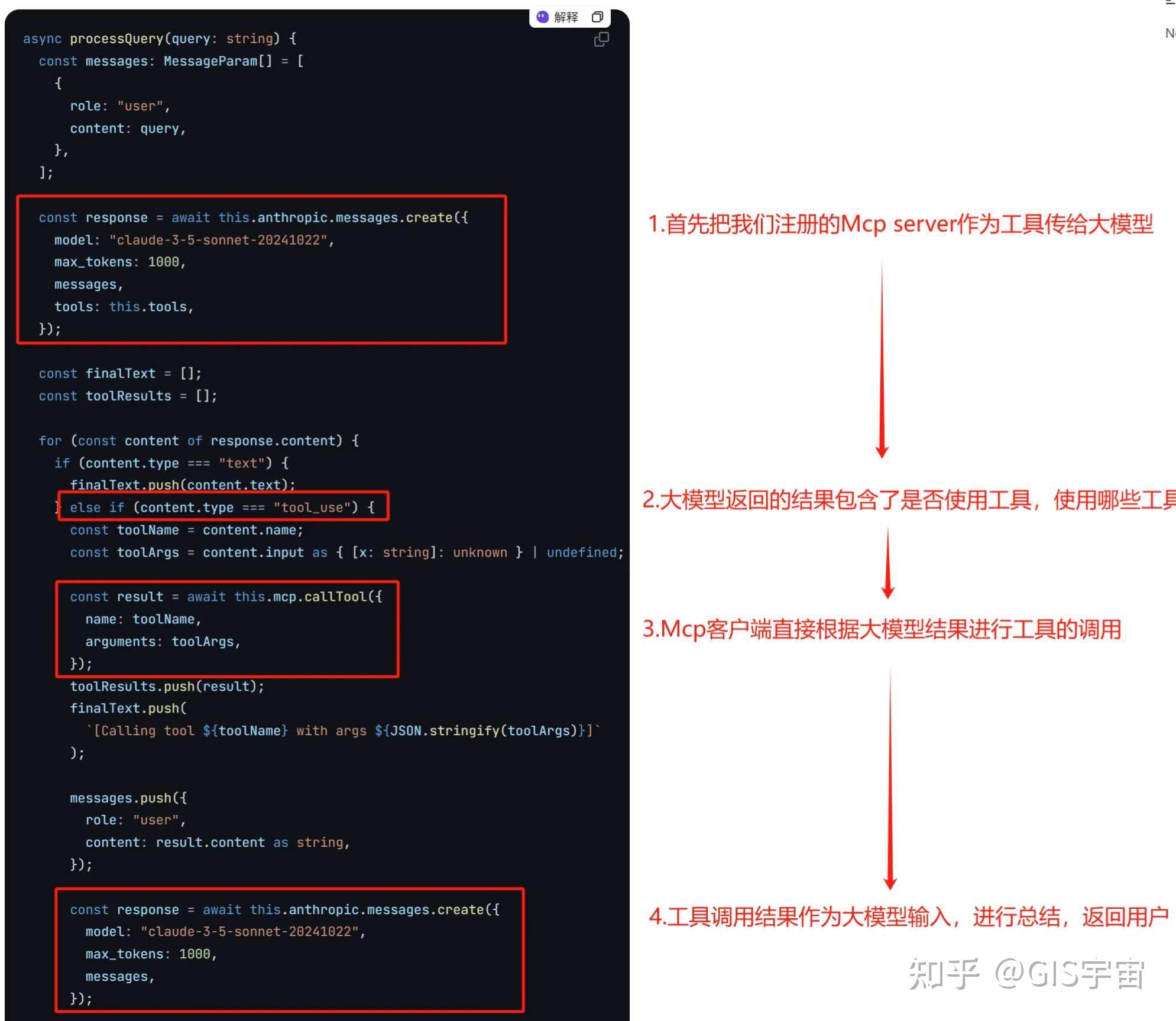 🚀 图解MCP协议：AI界的「Type-C」是如何炼成的？ - 知乎