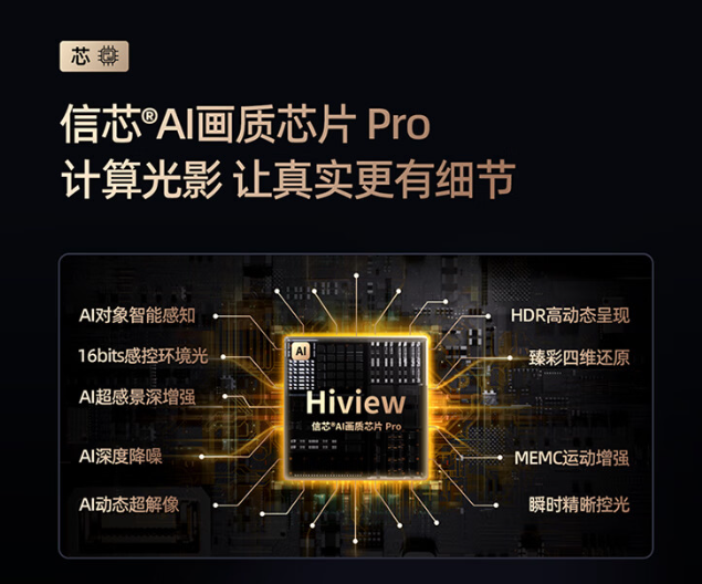2024上半年MiniLED电视大战，海信表现如何？海信新品E8N Pro参数配置给力，618爆款预定！ - 知乎