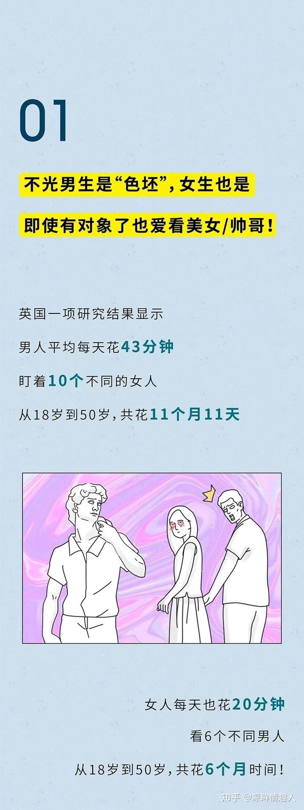 男女都要普及的两性知识 知乎