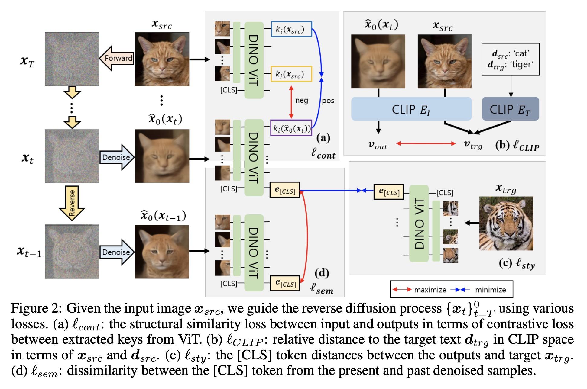 爱可可AI前沿推介(10.4) - 知乎