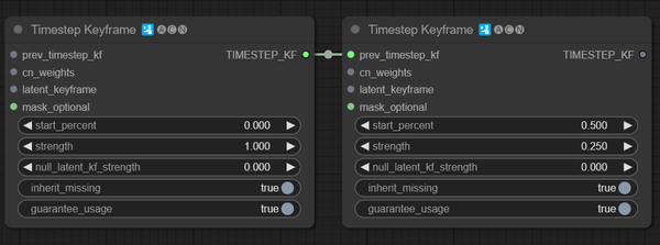 ComfyUI-Advanced-ControlNet - 知乎