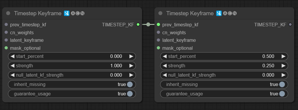 ComfyUI-Advanced-ControlNet - 知乎