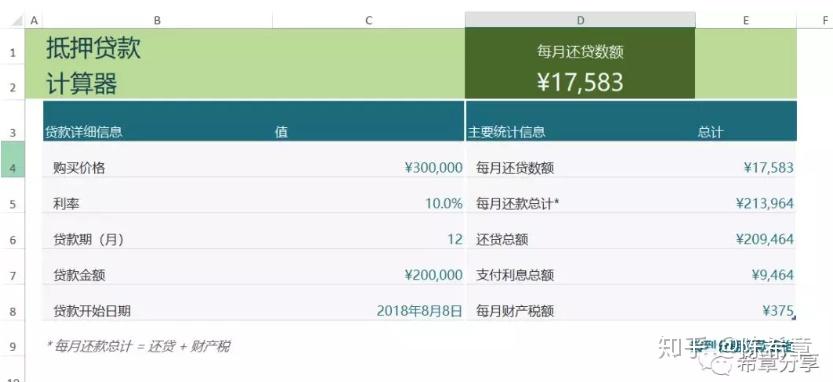 Excel as a Service ——Excel 开发居然可以这么玩 - 知乎