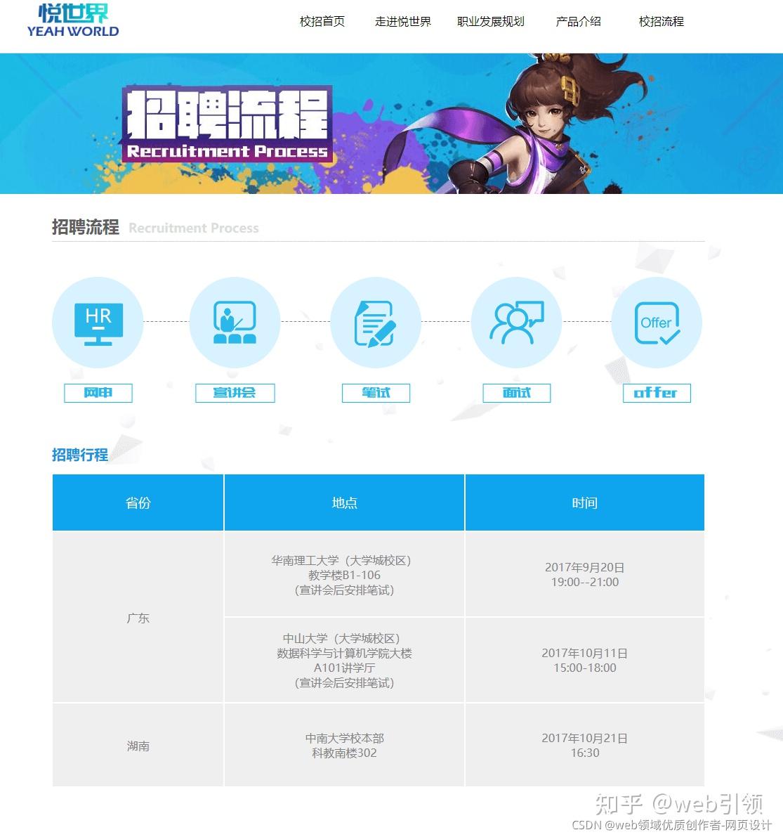 Html5期末大作业:游戏设计网站设计——游戏介绍5页 大学生游戏网页设计作业模板下载 网游网页设计作业成品 静态html手游网页制作下载网页设计代码 知乎