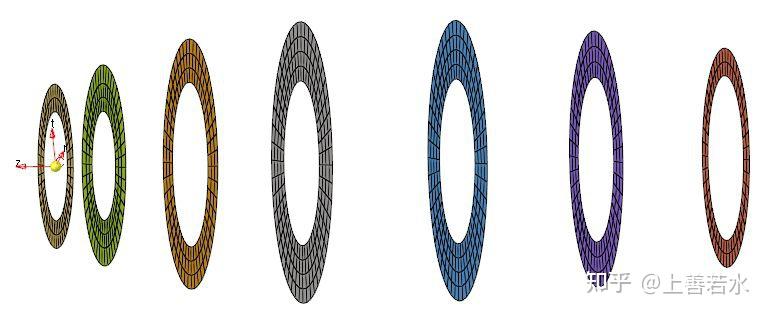 【HyperMesh宝典】之名字和ID - 知乎