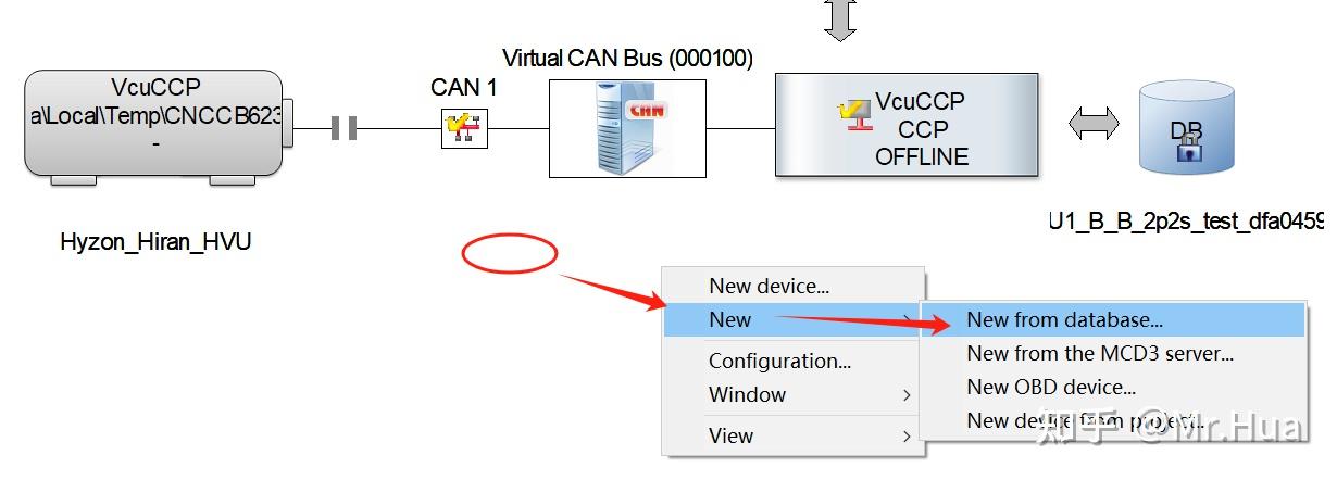 CANape教程：从入门到精通（2） - 知乎