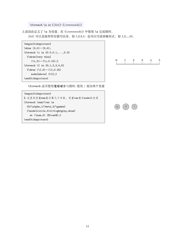 TiKZ教程[1] -- 基本图形 - 知乎