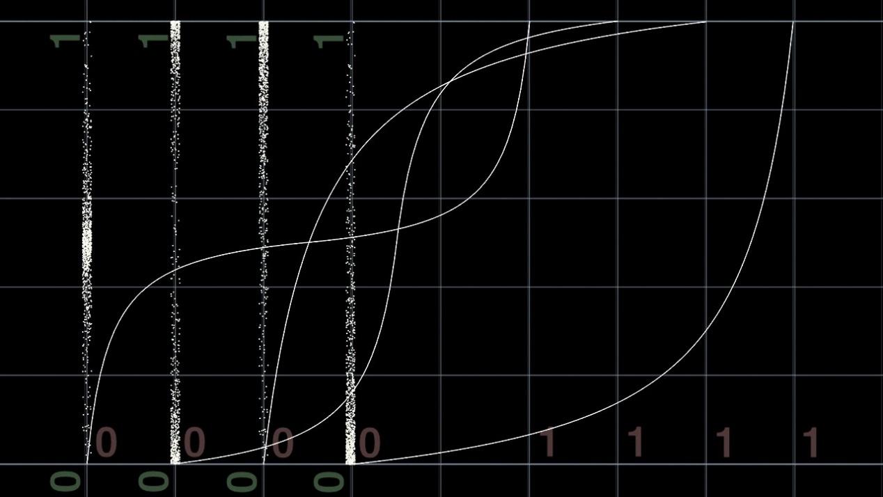 13.老外的houdini教程（中英对照） - 知乎