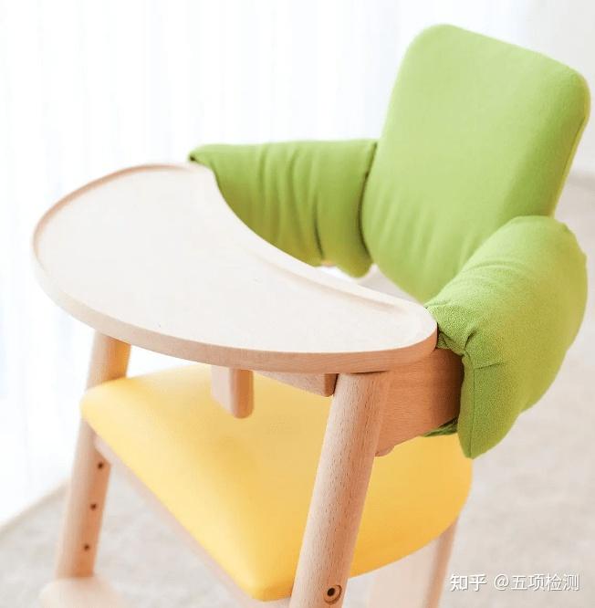 耐用婴幼儿商品消费者CPC注册卡儿童餐椅亚马逊要求提供CPC认证ASTM F404–21 - 知乎