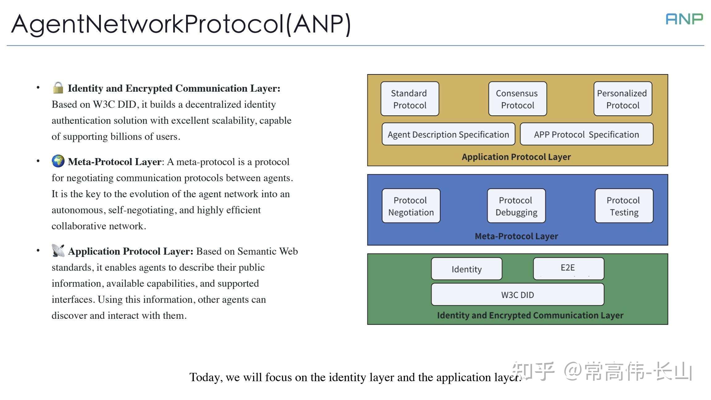 在W3C WebAgents社区关于智能体通信协议ANP的演讲PPT+全文+讨论 - 知乎