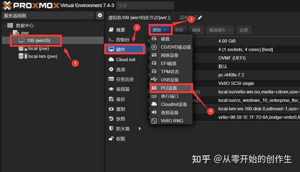pve下j6413,N5105等直通核显给windows - 知乎