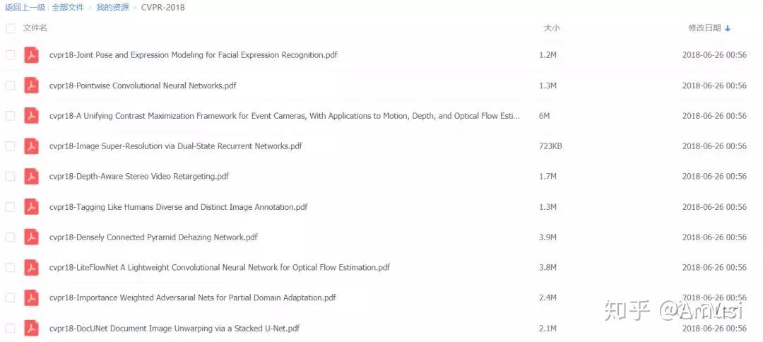 【CVPR 2018】979篇录用论文合集下载 - 知乎