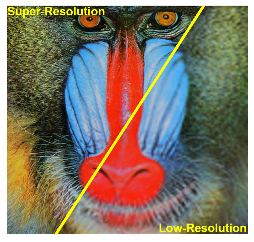 MMSR: OpenMMLab Super-Resolution工具箱 - 知乎