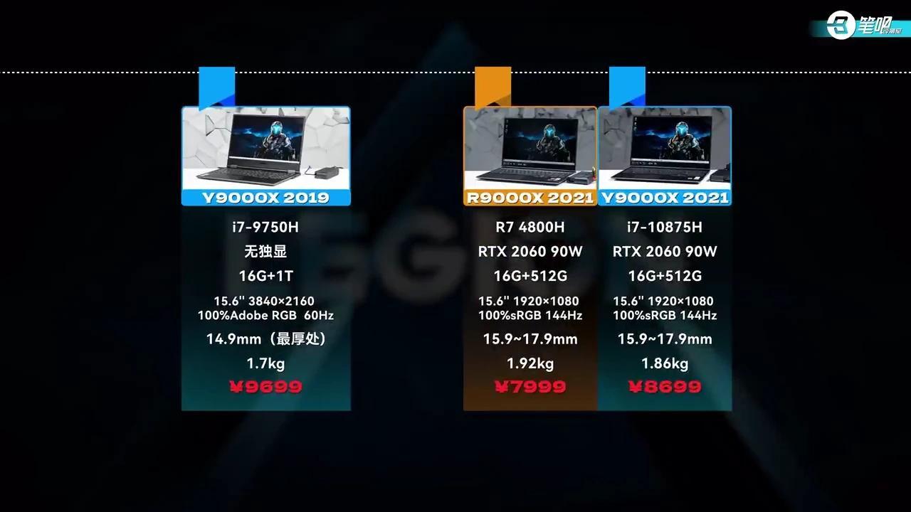 4060还要卖1W4？联想拯救者Y9000X 2024评测 - 知乎