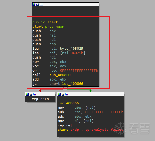 UPX 4.0.2 源码分析 - 知乎