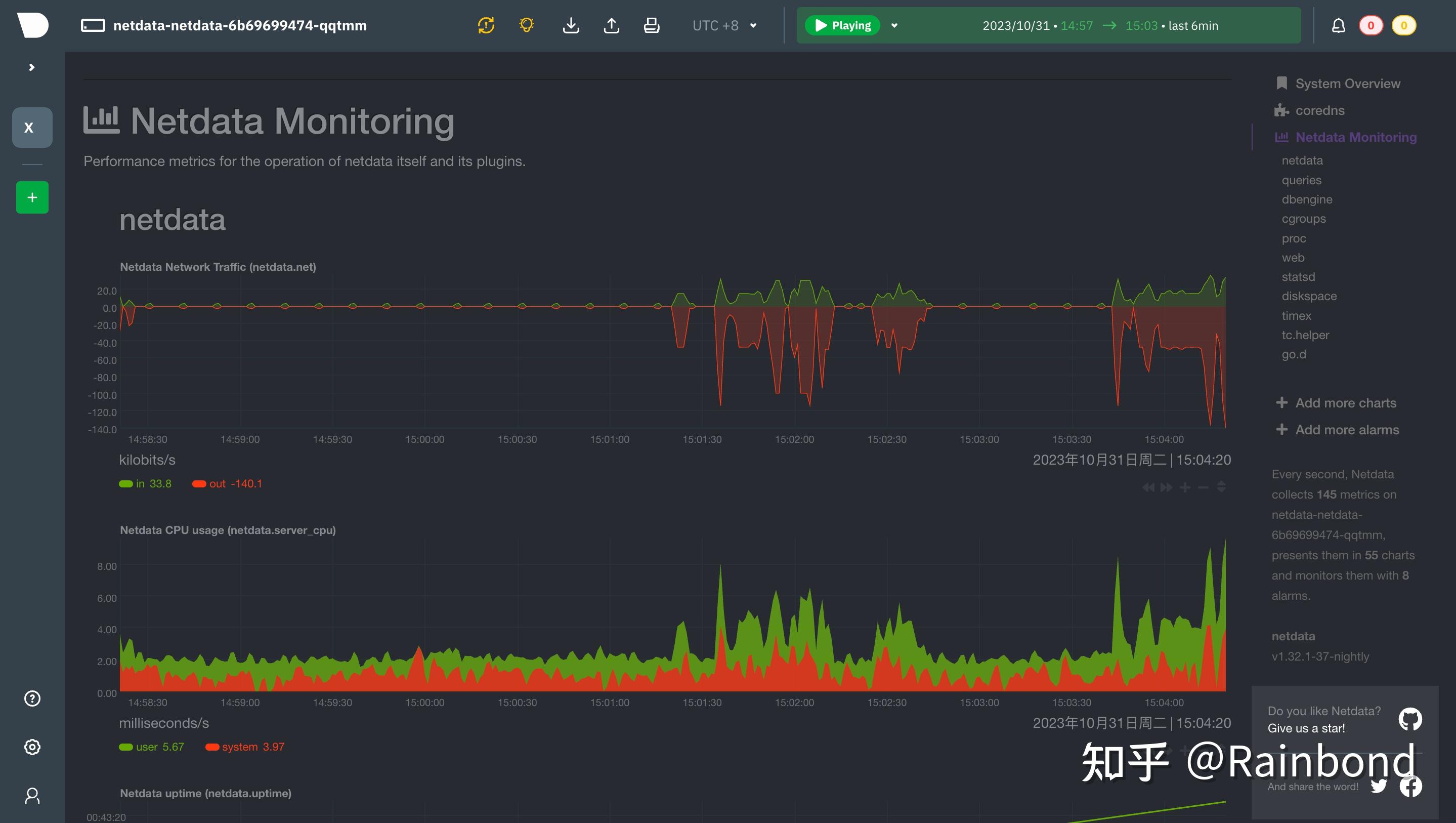 65.7k Star! 强大又全面的性能监控工具——Netdata - 知乎