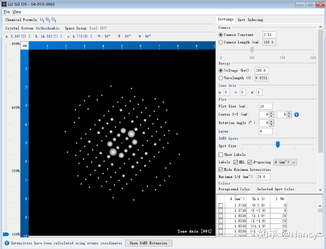 X射线衍射 （XRD）数据 –PDF-4卡片能提供的多项功能 - 知乎