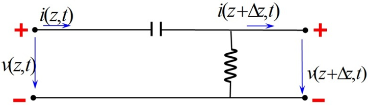 大道至简 | 传输线这样学很简单 - 知乎