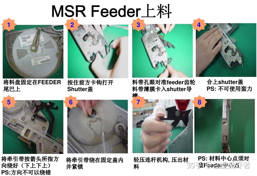 什么是SMT Feeder？是如何上料？如何防错？ - 知乎
