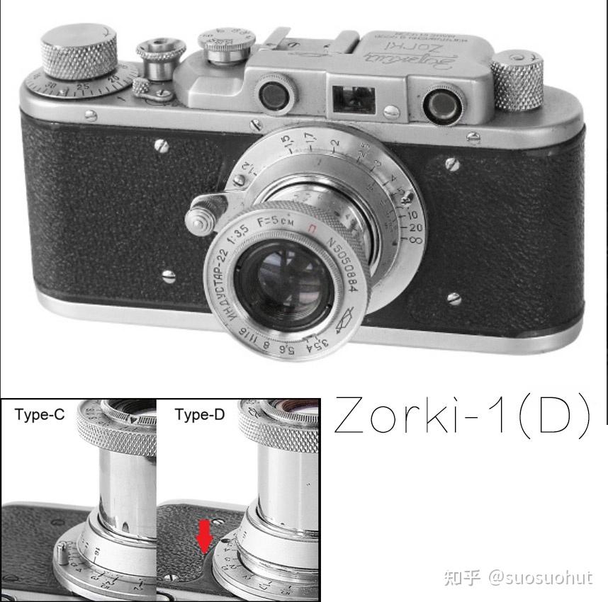 徕卡之外——L39卡口旁轴 [6]：苏联篇-Zorki - 知乎
