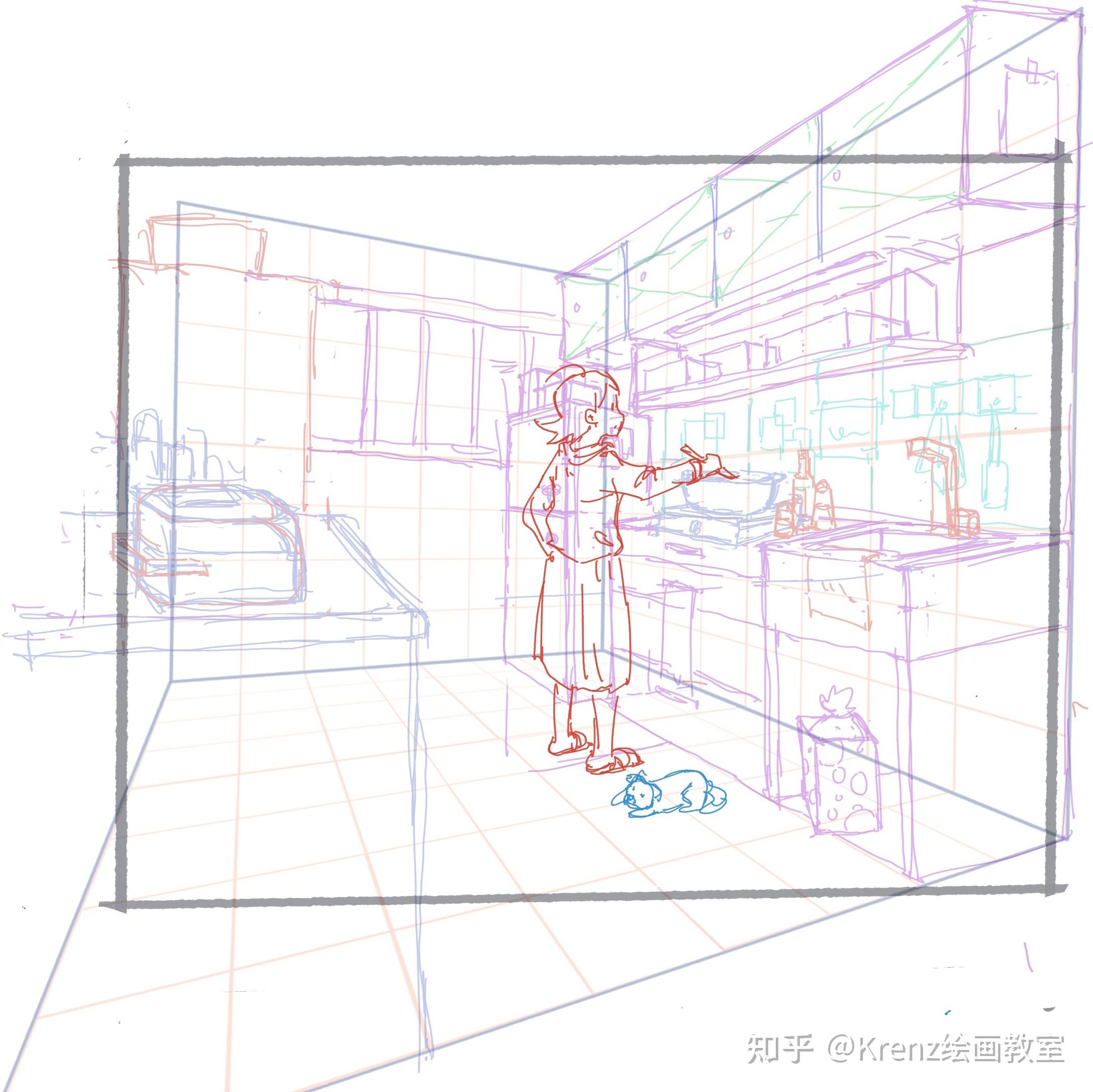 Krenz绘画教室【优秀作业心得】基础透视与结构-0123 - 知乎