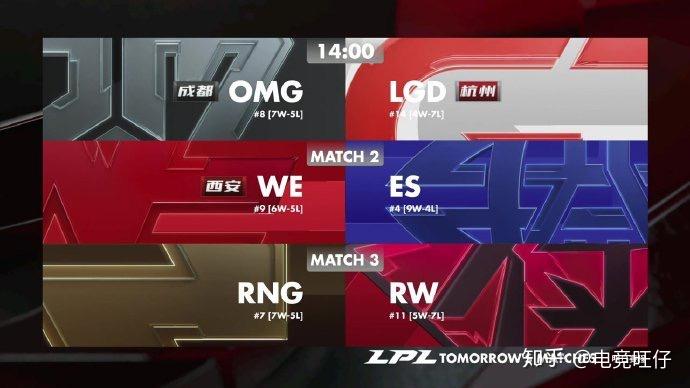【电竞旺仔】LPL4月11日赛事预测：19：00 RNG vs RW - 知乎