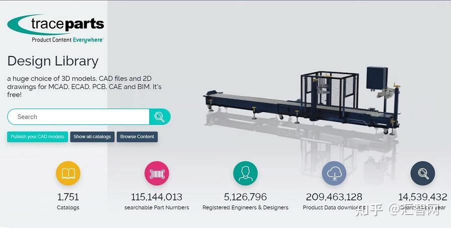 15个最受欢迎的3D CAD下载网站【100万+免费模型】 - 知乎