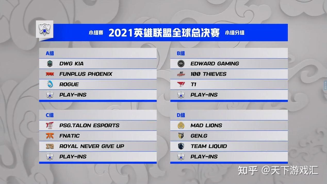 故意挑衅RNG？S11外卡战队言论惹争议：曾在MSI时期和RNG有过节 - 知乎