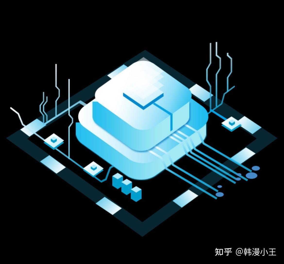 Cdn技术分享。 知乎