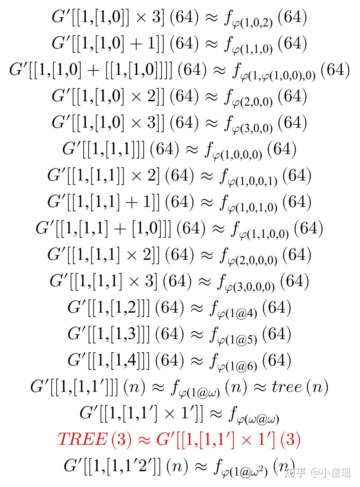 用葛立恒数挑战TREE（3） - 知乎