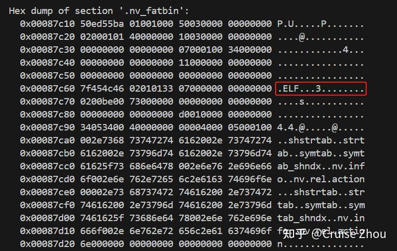 CUDA fatbin格式剖析及PTX压缩算法 - 知乎
