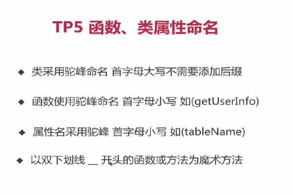 2 3 Thinkphp目录介绍和开发规范快速入门thinkphp 50 基础篇 知乎