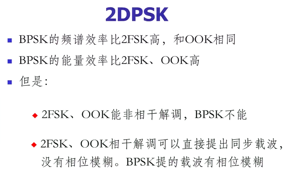 通信原理第6章 6.6 BPSK 6.7 DPSK - 知乎