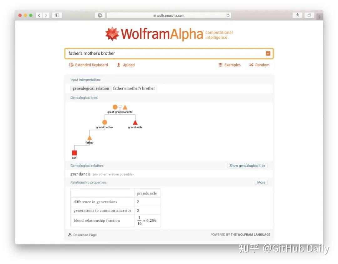 程序员必备网站之一：Wolfram Alpha - 知乎