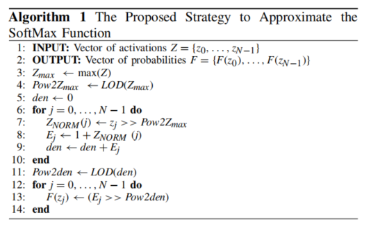 硬件友好的高效softmax函数实现调研与分析 - 知乎