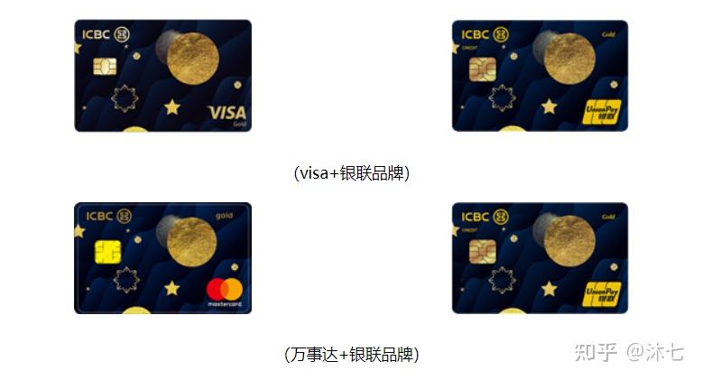 小白办理留学信用卡经验全分享，你必须知道的办卡小Tips - 知乎