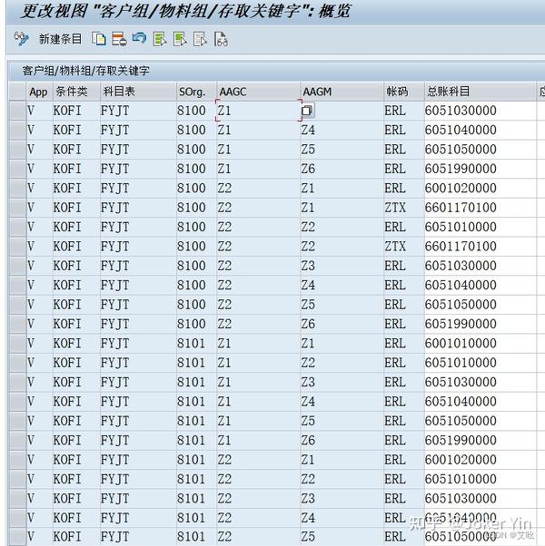 SAP 标准价与移动平均价的区别和作用浅析 - 知乎