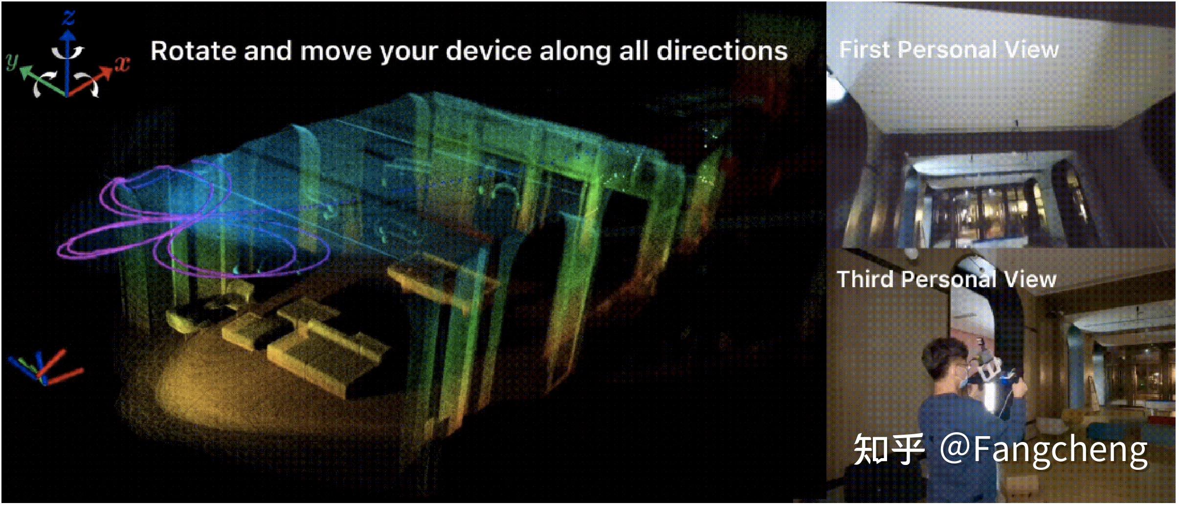 论文解读 Robust Real-time LiDAR-inertial Initialization (IROS2022) - 知乎