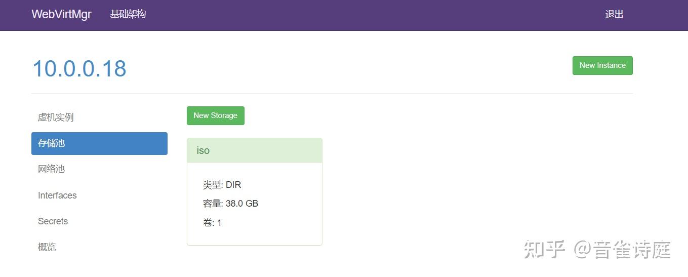 CentOS7环境下部署KVM以及web管理界面（WebVirtMgr） - 知乎