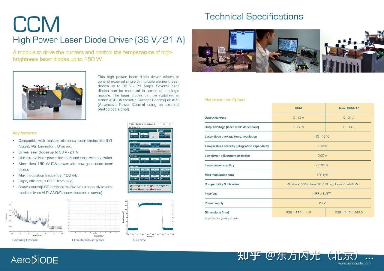 法国AeroDiode 150W高功率半导体激光管驱动器介绍 - 知乎