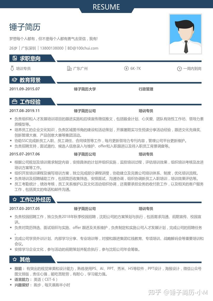 培训专员简历模板 带内容参考 知乎