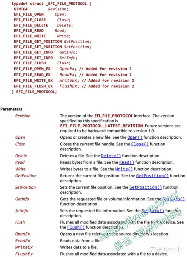 UEFI开发探索23 – File IO(文件读写) - 知乎
