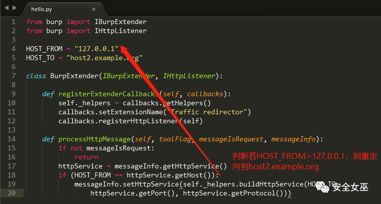 【Python+Java】Burpsuite插件开发 - 知乎