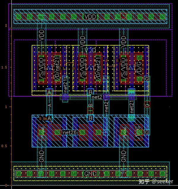 32位加法器实验报告（Cadence电路搭建+仿真+版图设计） - 知乎