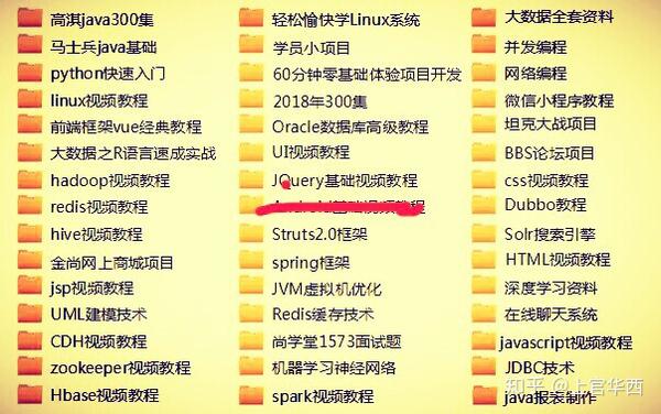 Java2018必须掌握五大核心+面肥带走webpython - 知乎