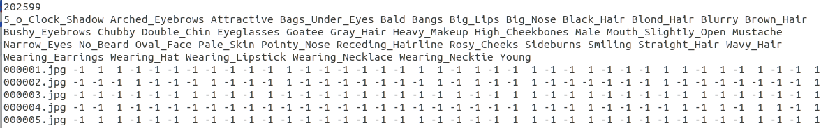 CelebA数据集详细介绍及其属性提取源代码 - 知乎